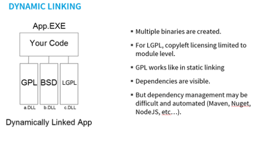 Field Notes: Understanding GPL Linking Exceptions | Revenera Blog