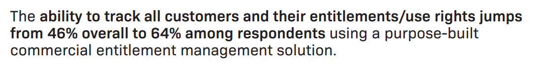 What Product Usage Data is Important to You?
